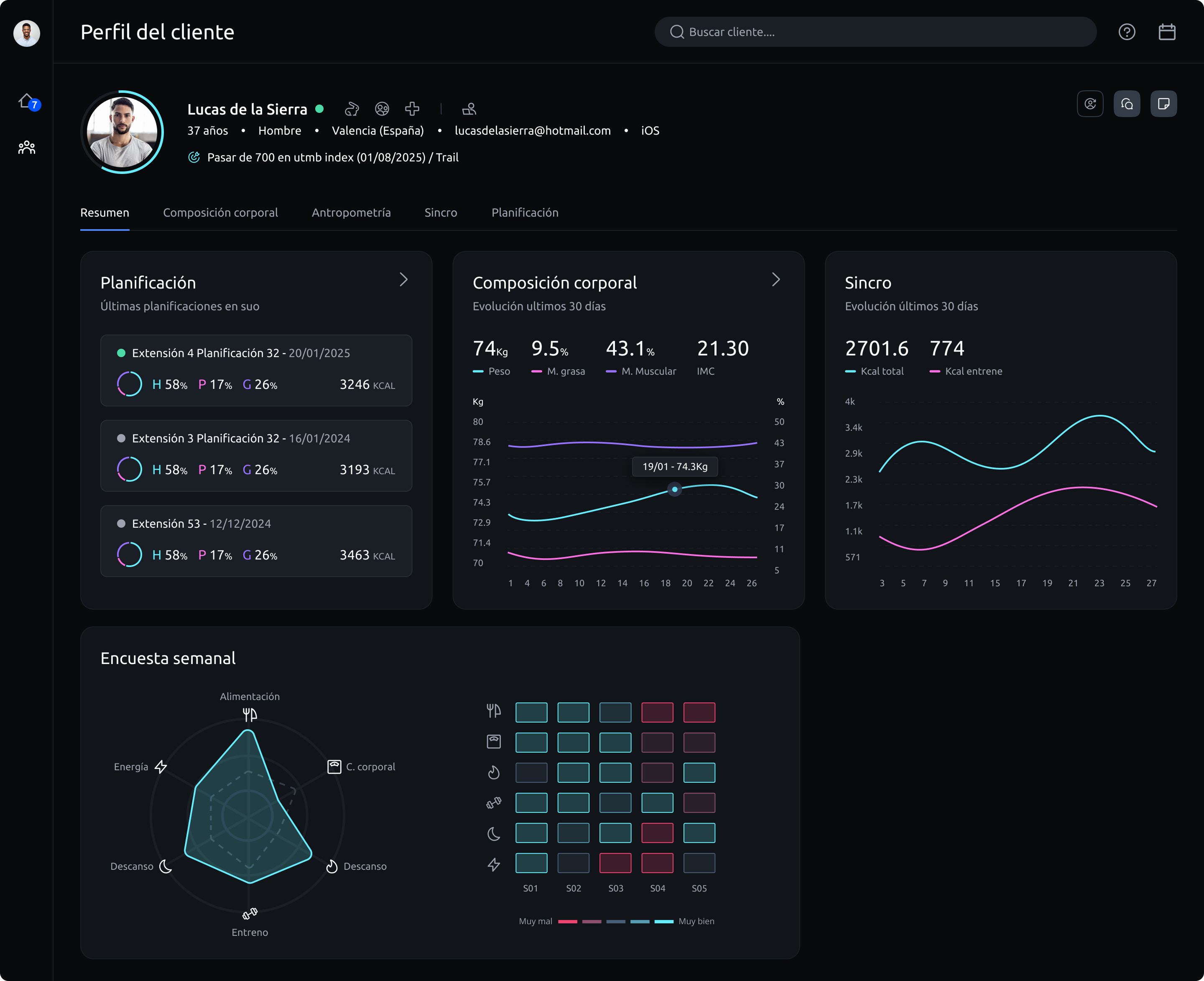 INDYA Pricing, Alternatives & More 2025 | Capterra