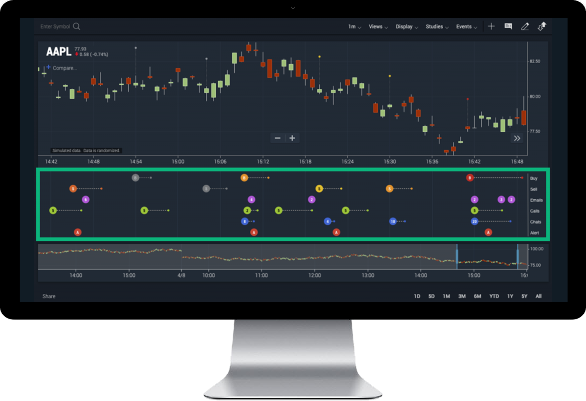 ChartIQ Software Reviews, Demo & Pricing - 2024