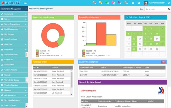 eFACiLiTY Software - 2021 Reviews, Pricing & Demo