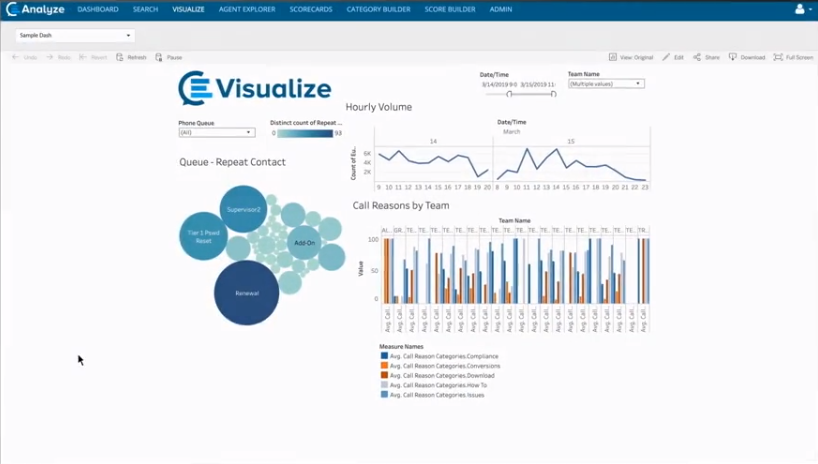 Eureka Software - 2023 Reviews, Pricing & Demo