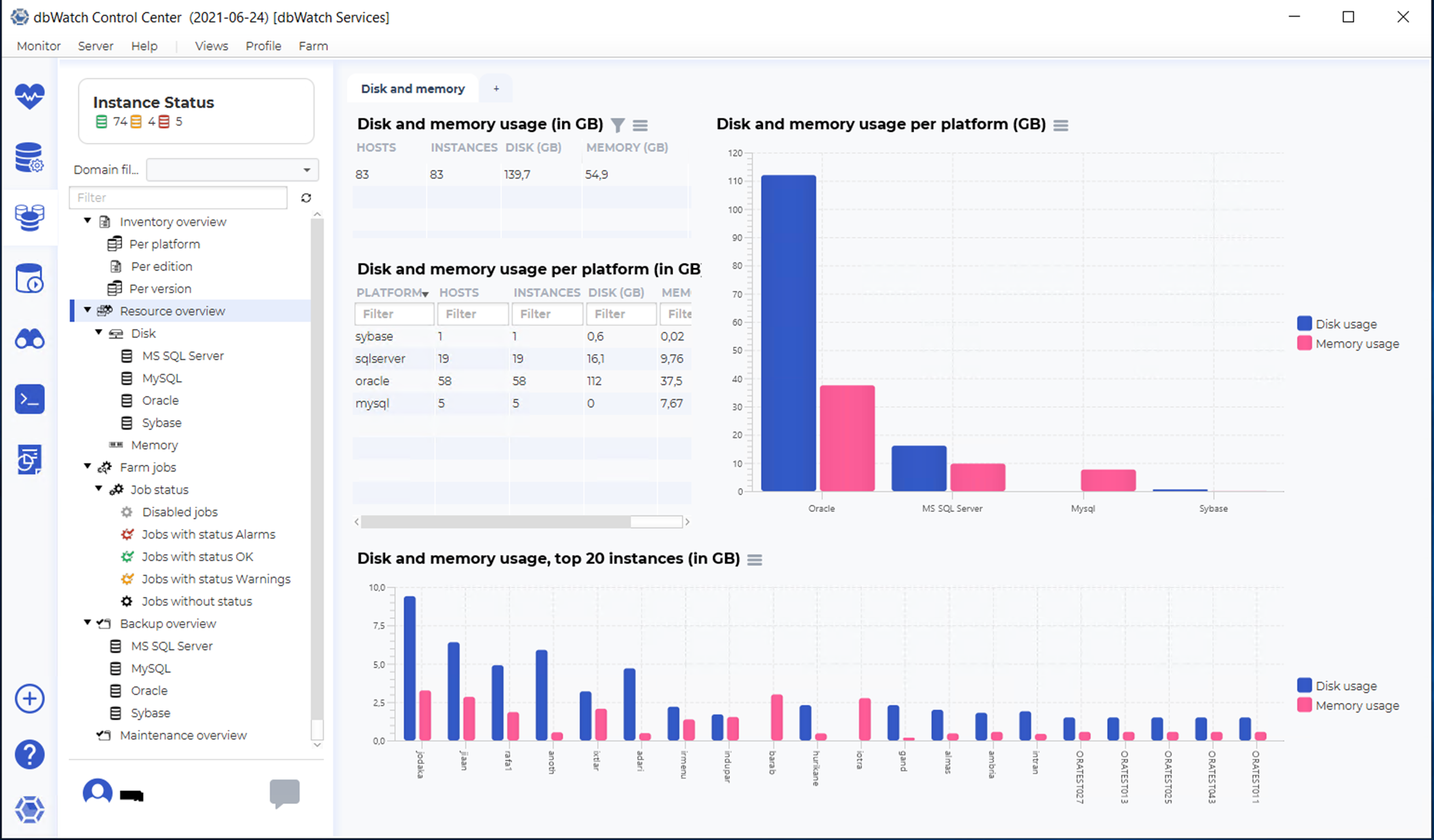 dbWatch Control Center Pricing, Alternatives & More 2025 | Capterra