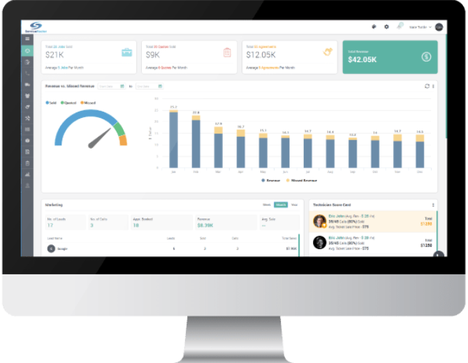 ServiceFactor 2025 Pricing, Features, Reviews & Alternatives | GetApp