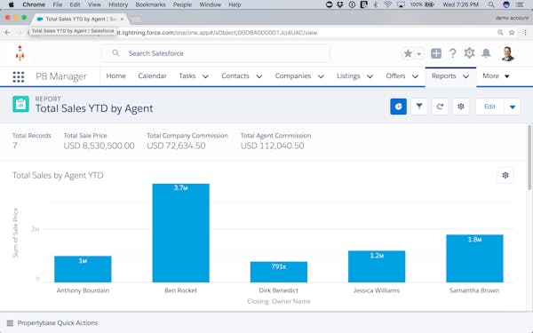 Propertybase Salesforce Edition Reviews, Demo & Pricing - 2022