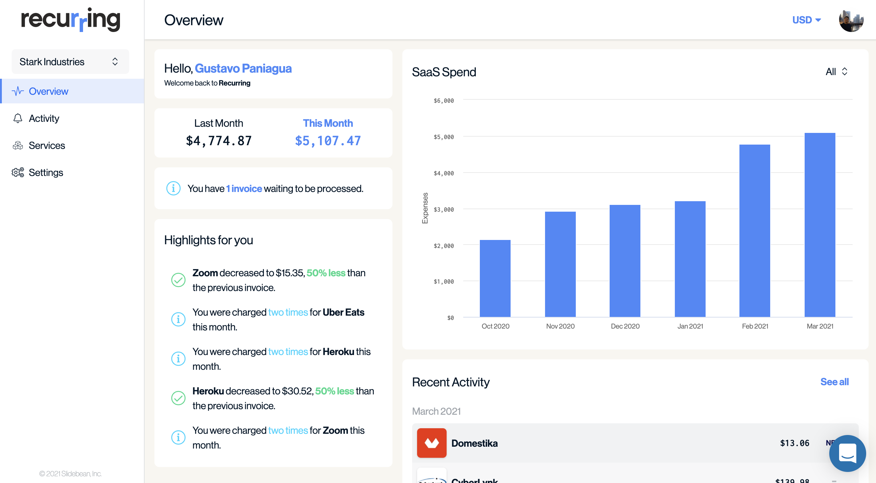 Recurring Reviews, Cost & Features | GetApp Australia 2025