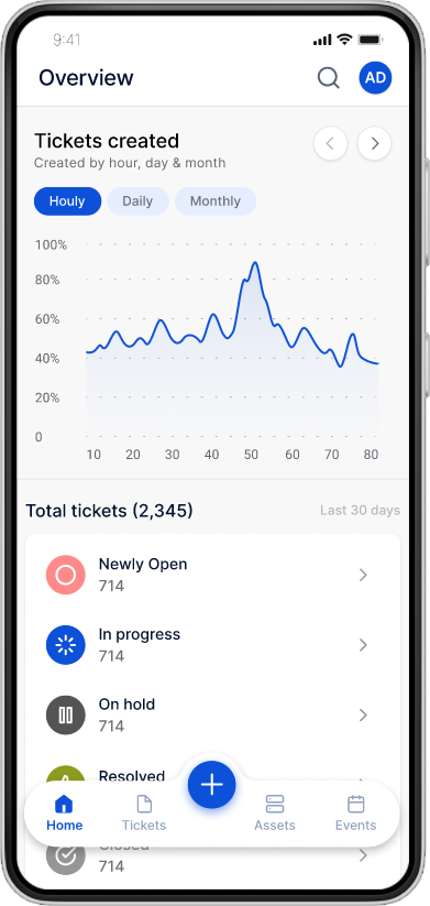 Infraon ITSM | Reviews, Pricing & Demos - SoftwareAdvice AU