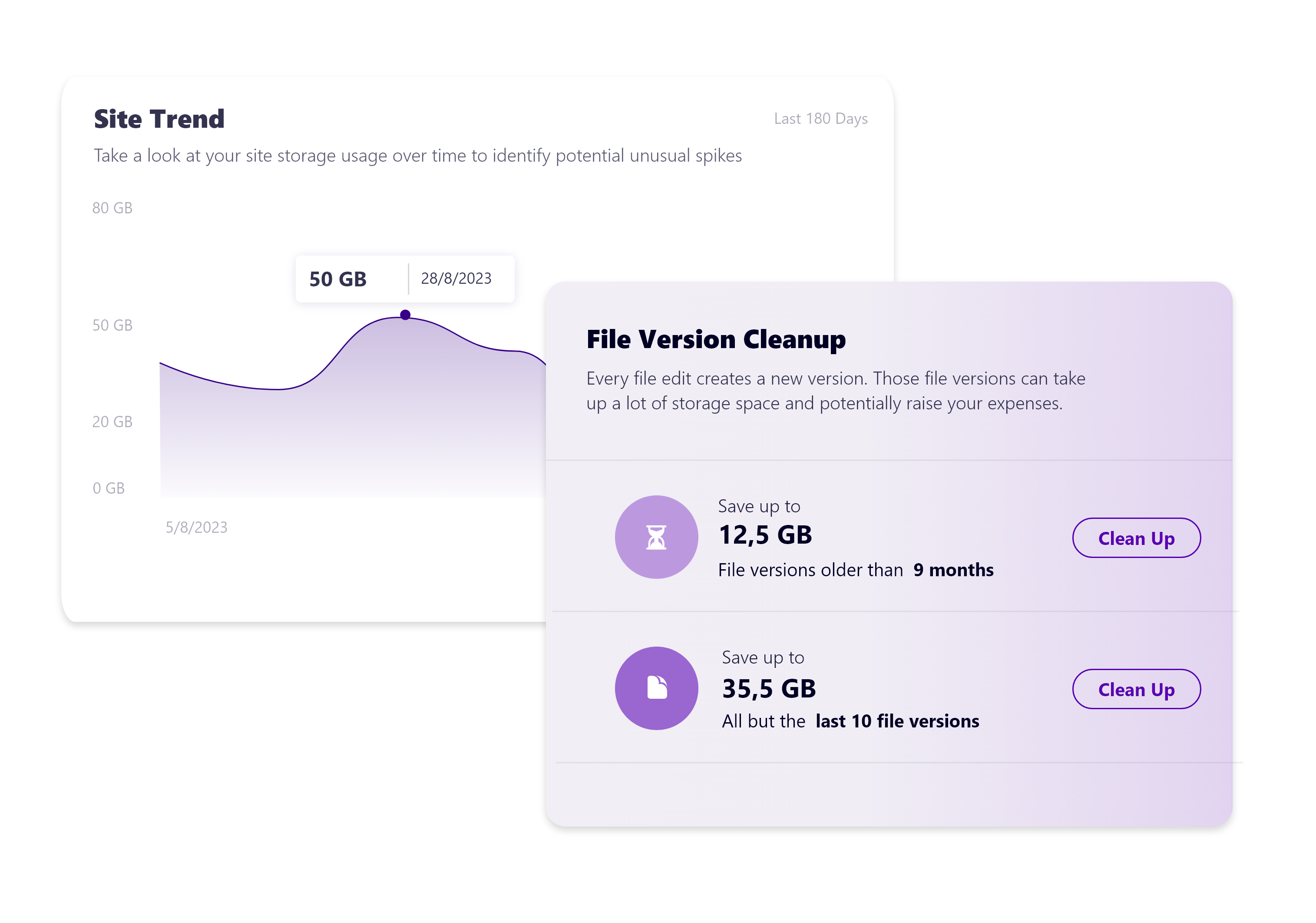 Syskit Point - Opiniones, precios y características - Capterra España 2025