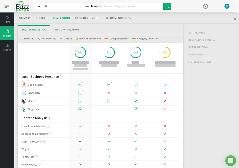 BuzzBoard Pricing, Alternatives & More 2025 | Capterra