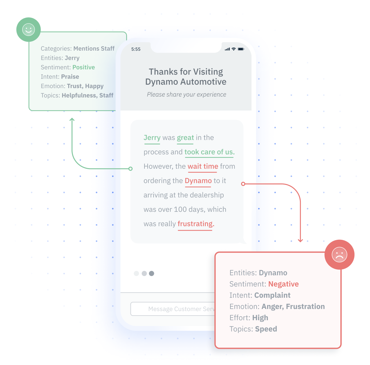 InMoment Software - 2024 Reviews, Pricing & Demo