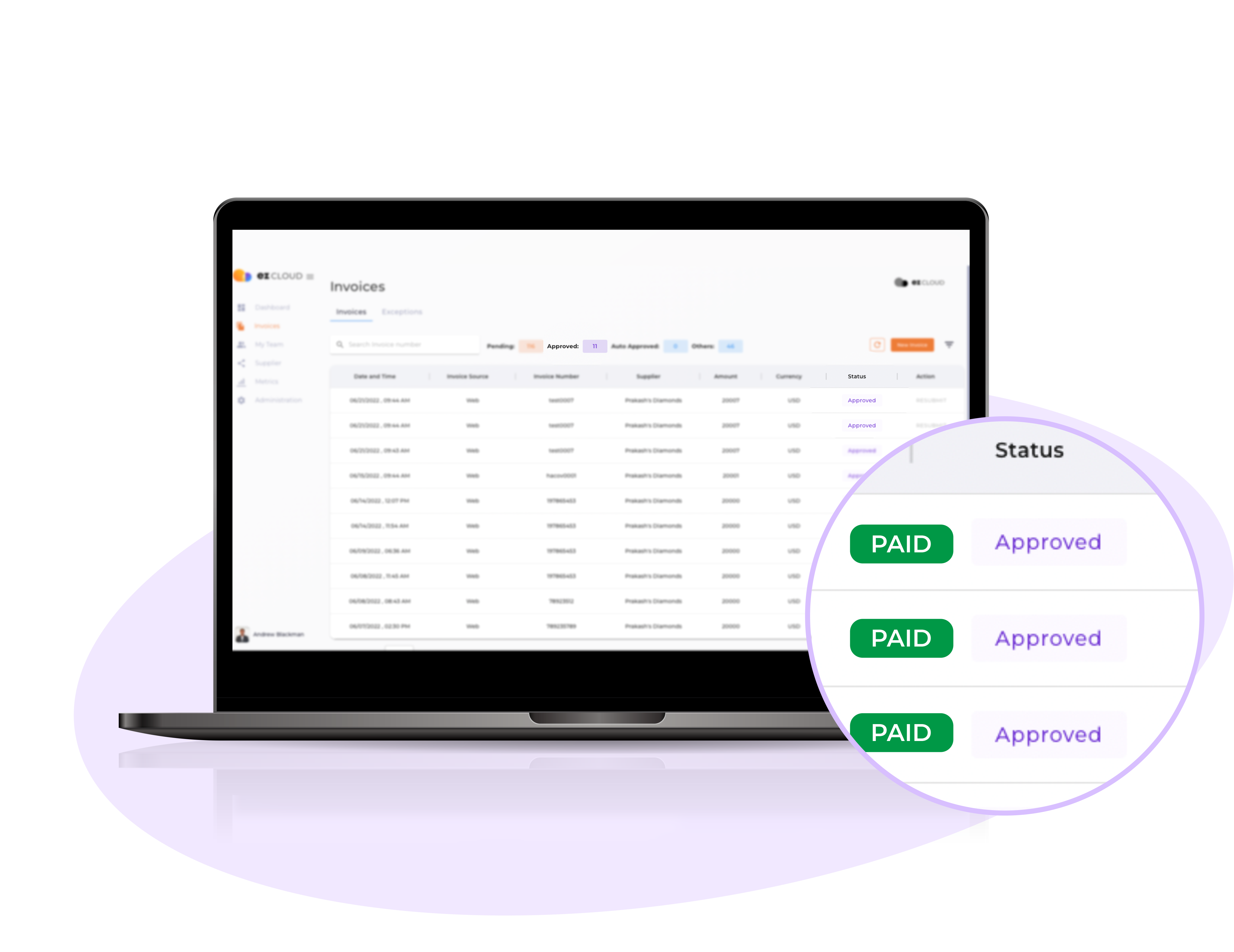 EZ Cloud Software - 2024 Reviews, Pricing & Demo