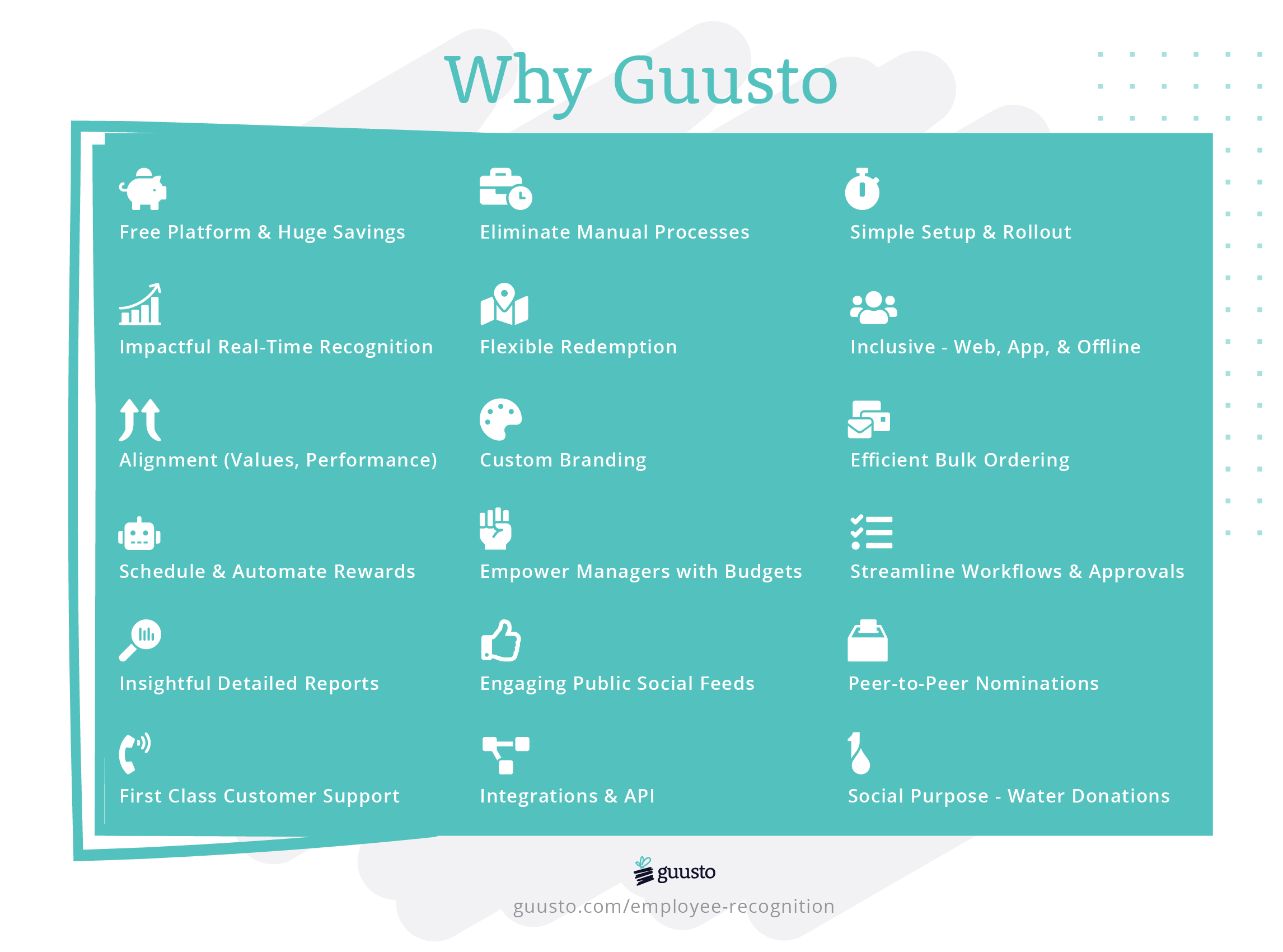 Guusto Reviews, Cost & Features | GetApp Australia 2024