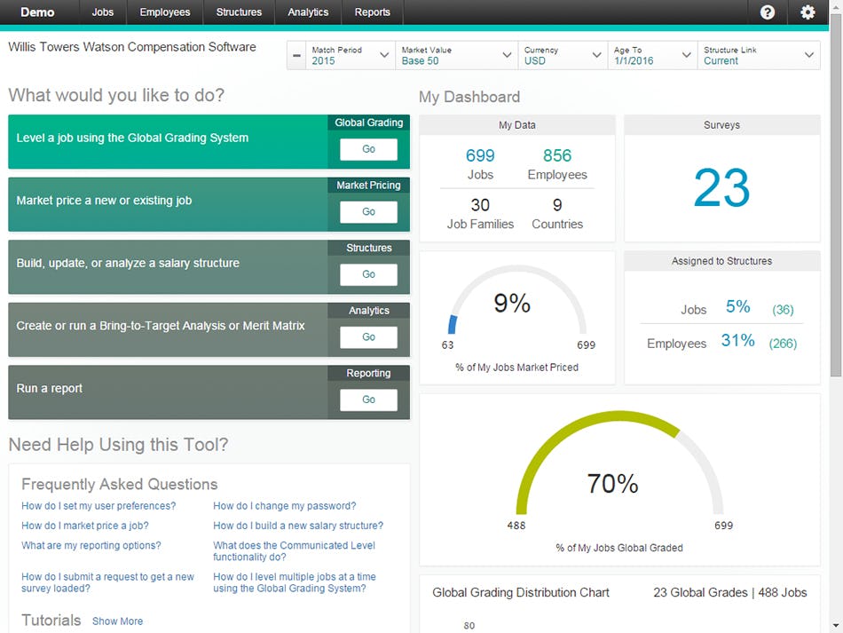 Compensation Strategy and Design Software - 2025 Reviews, Pricing & Demo