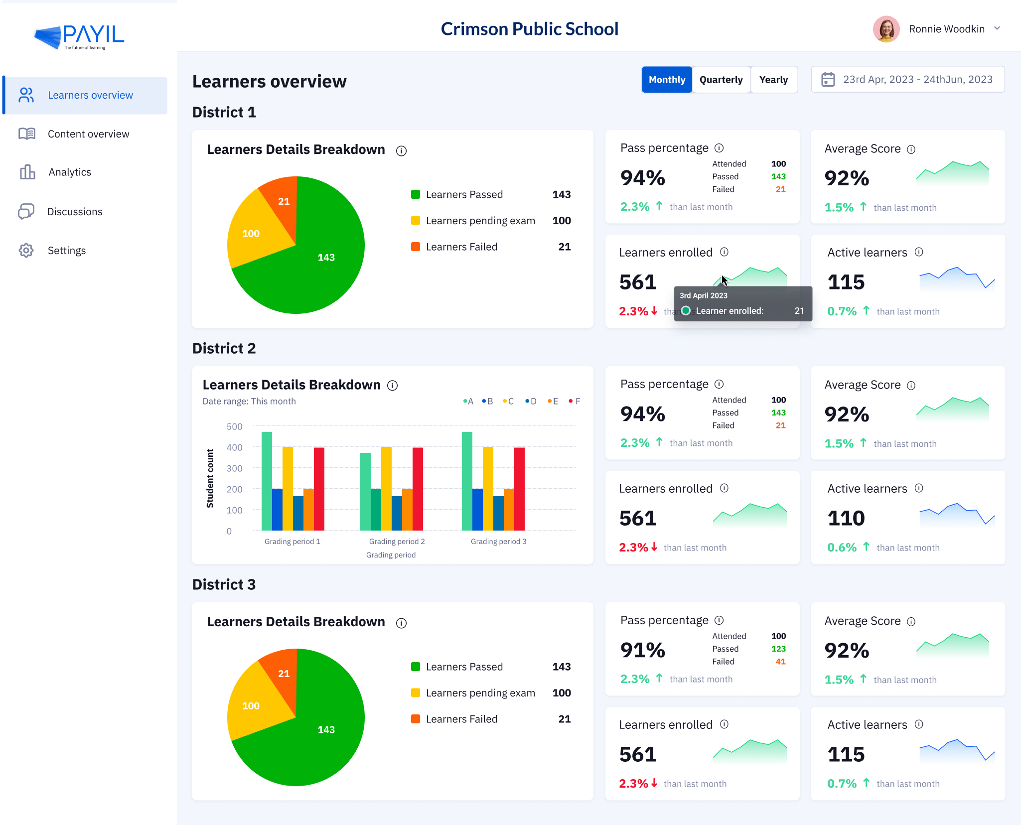 Payil Pricing, Alternatives & More 2024 | Capterra