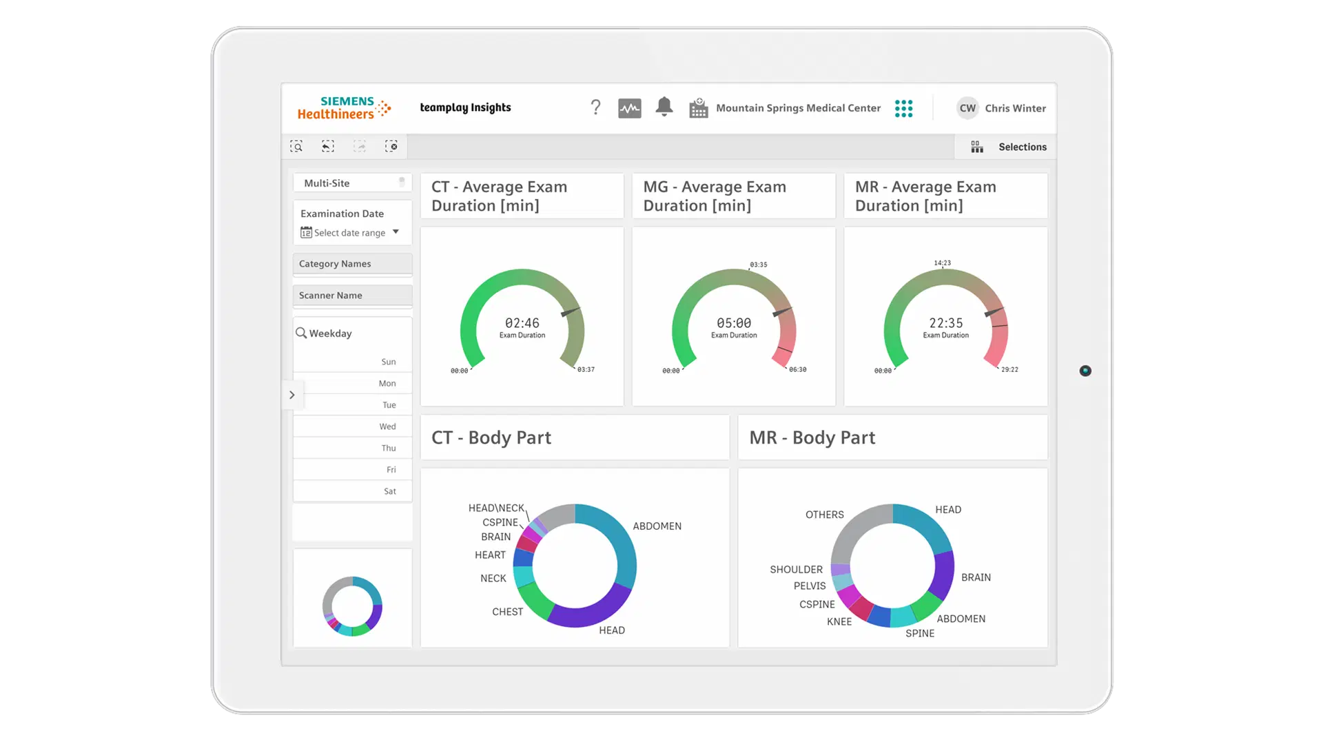 teamplay Insights Price, Reviews & Ratings | GetApp Ireland 2023