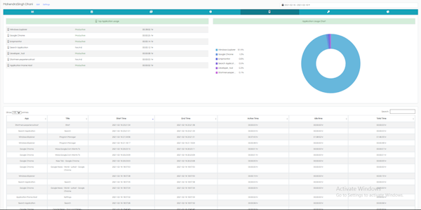 EmpMonitor Reviews, Demo & Pricing - 2022