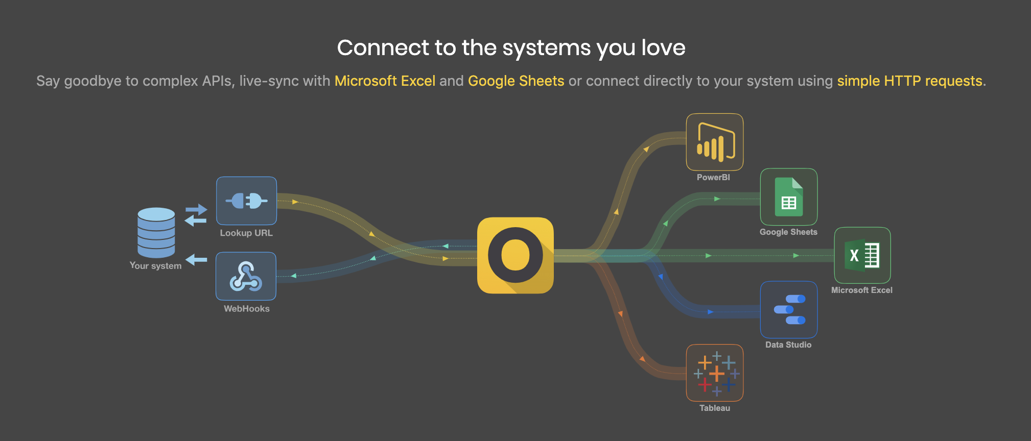 Orca Scan 2024 Pricing, Features, Reviews & Alternatives | GetApp