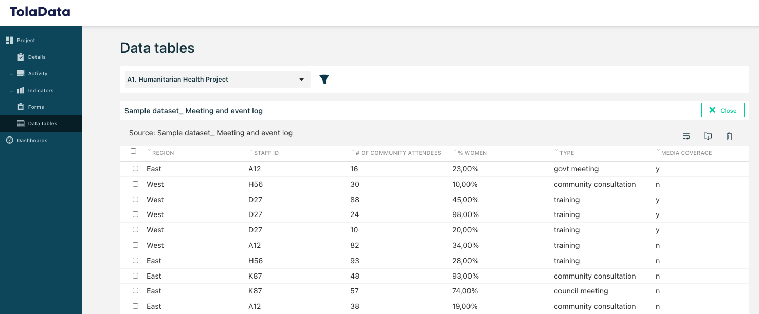 TolaData Software - 2025 Reviews, Pricing & Demo