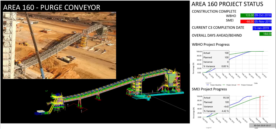 KEY360 Management Platform Cost & Reviews - Capterra Australia 2025