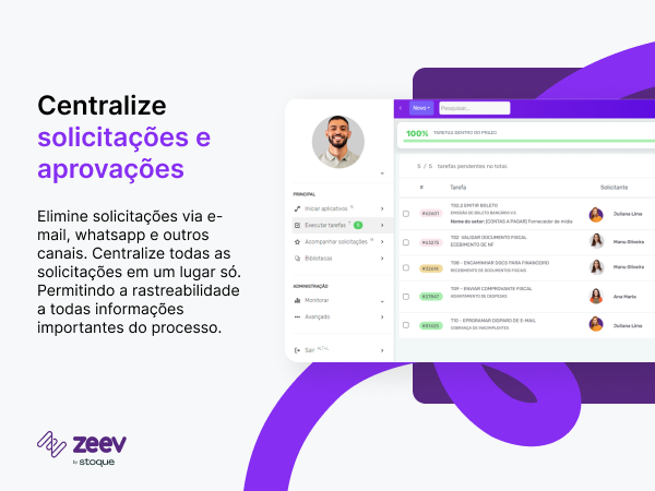Zeev Software Reviews, Demo & Pricing - 2024