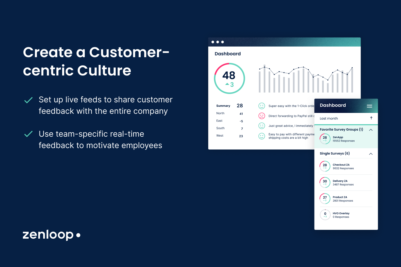 zenloop | Reviews, Pricing & Demos - SoftwareAdvice AU