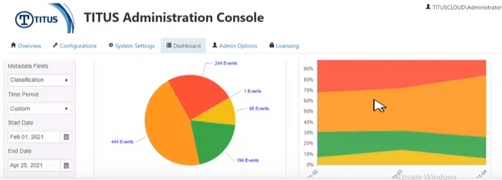 Data Classification Suite Software - 2025 Reviews, Pricing & Demo