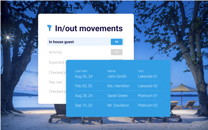 RMS Software - 2025 Reviews, Pricing & Demo