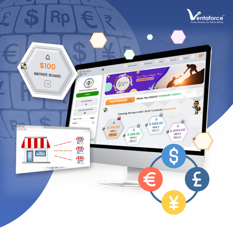 Ventaforce | Reviews, Pricing & Demos - SoftwareAdvice AU