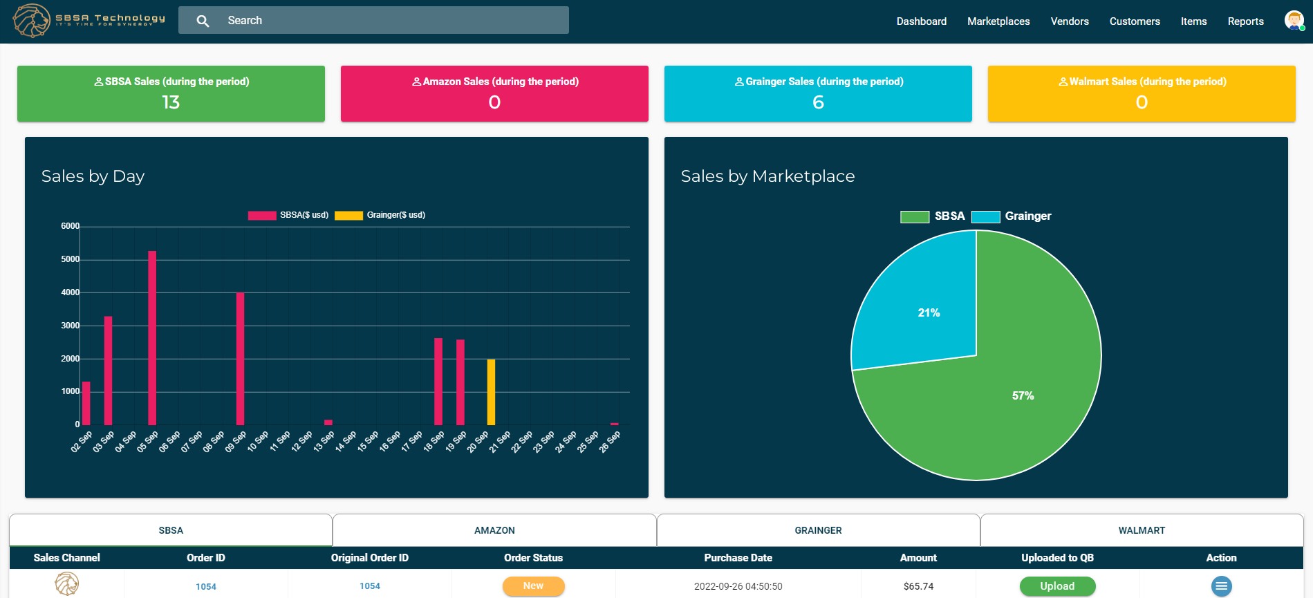 SBSA Software - 2023 Reviews, Pricing & Demo