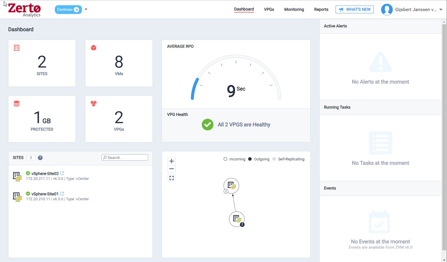 Zerto Virtual Replication Pricing, Alternatives & More 2023 | Capterra