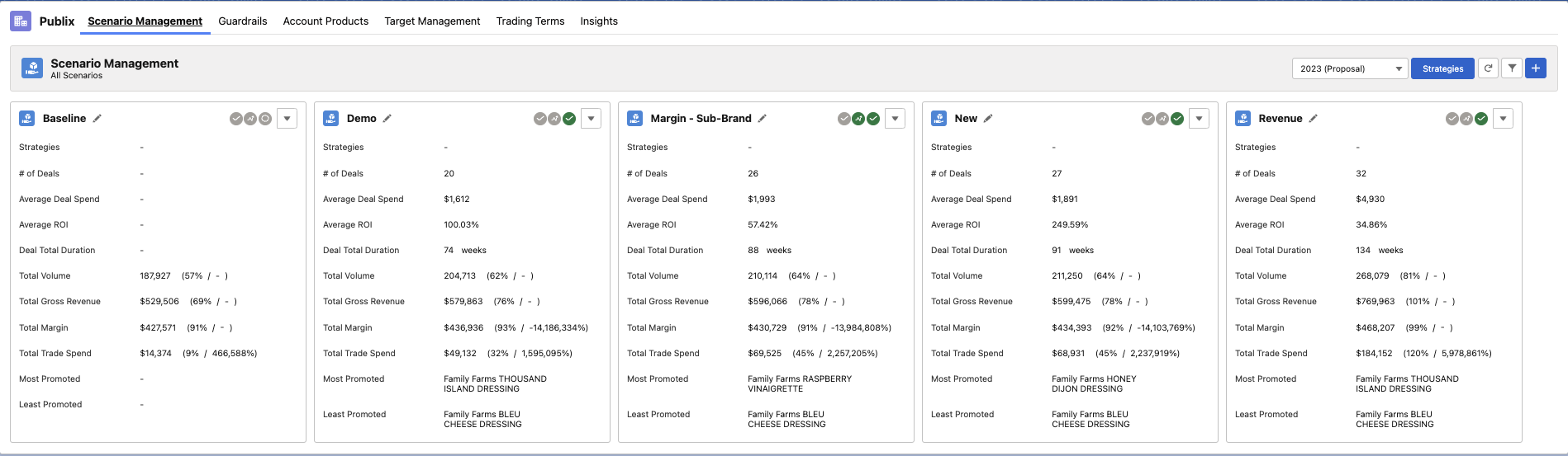 CPGvision Reviews, Cost & Features | GetApp Australia 2025