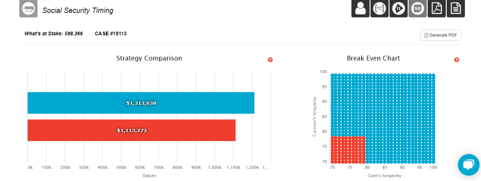 Social Security Timing Software - 2025 Reviews, Pricing & Demo