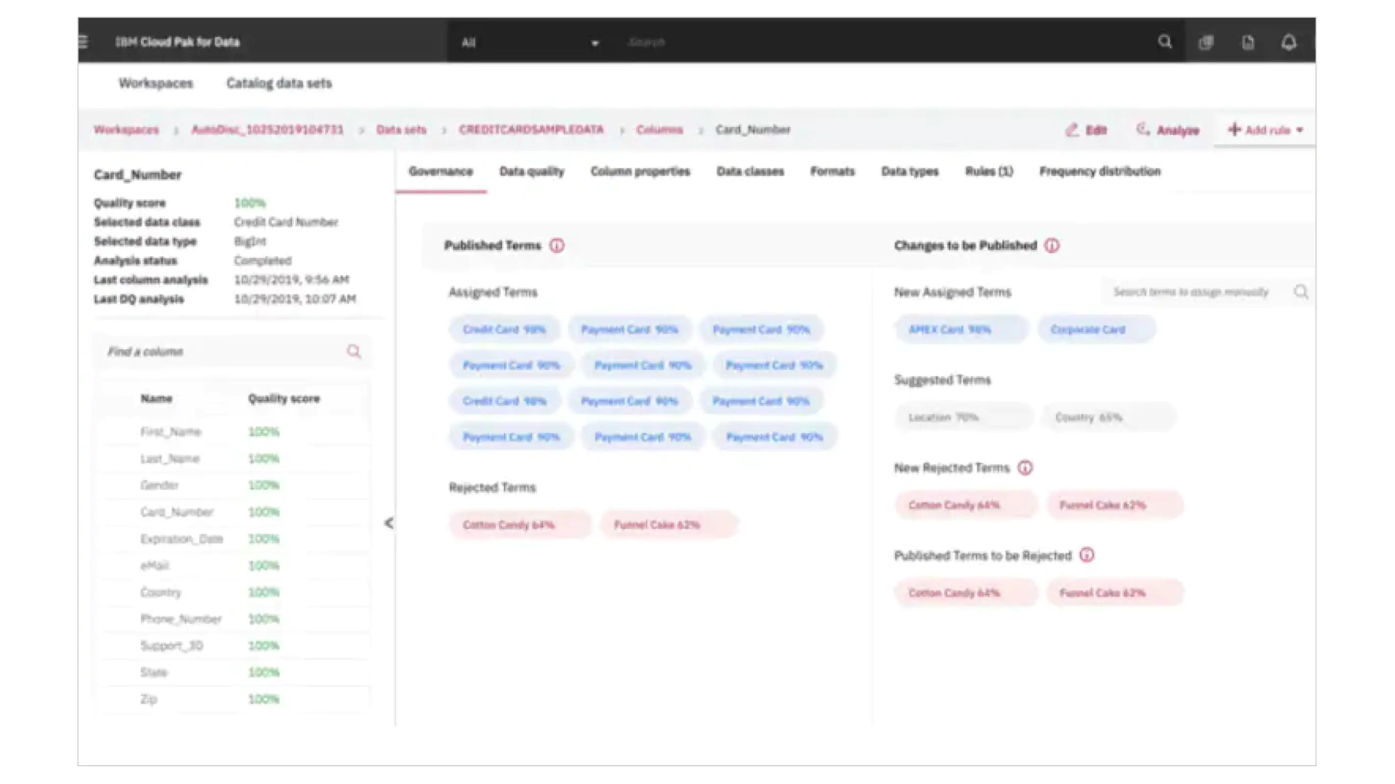 IBM Watson Knowledge Catalog Cost & Reviews - Capterra Australia 2024