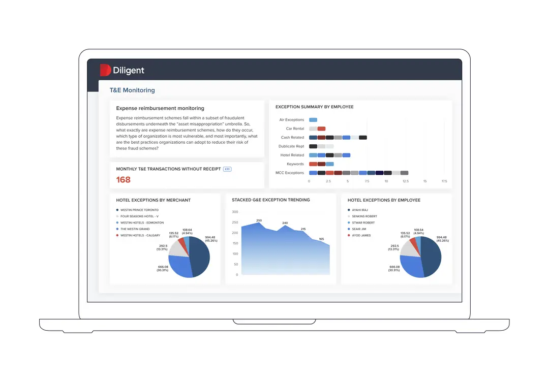Diligent One Platform Pricing, Reviews & Features - Capterra New ...