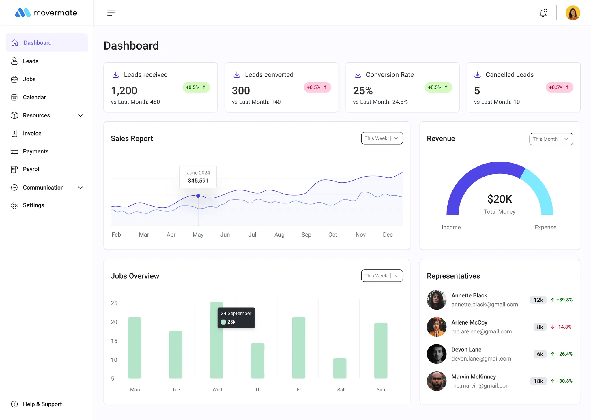 Movermate Pricing, Alternatives & More 2025 | Capterra