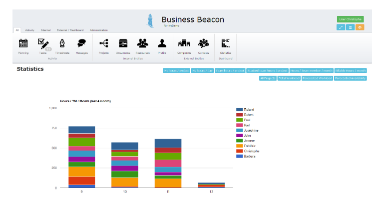 Business Beacon Reviews, Cost & Features | GetApp Australia 2025