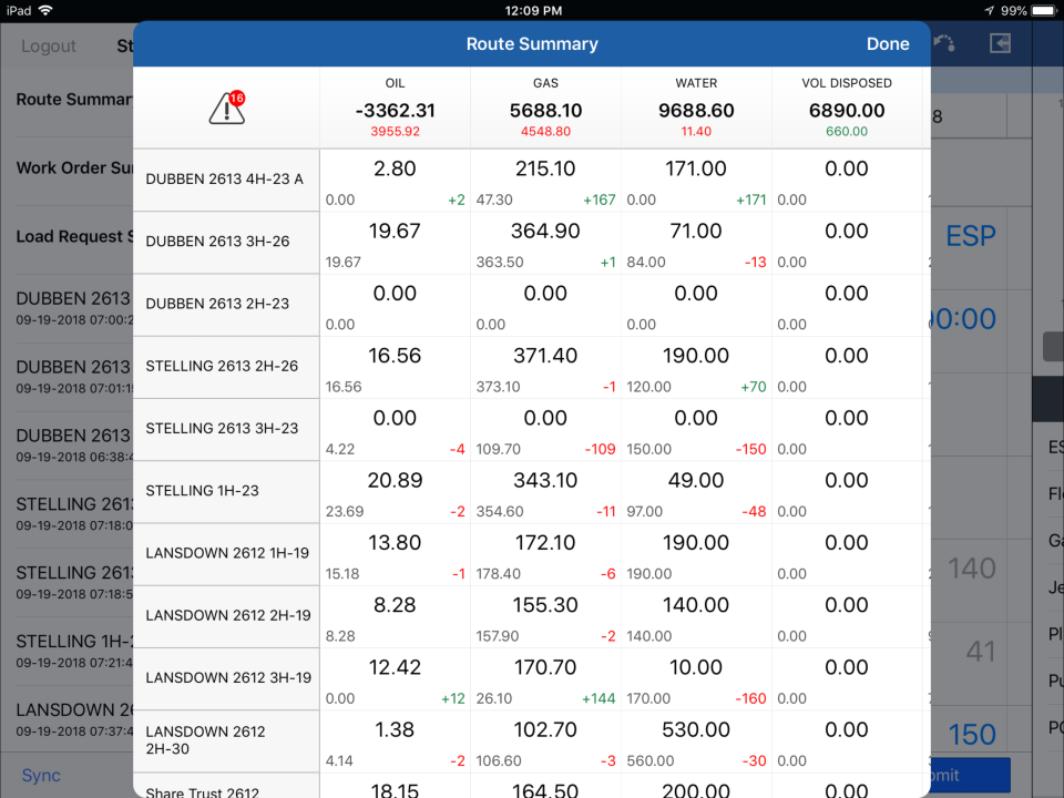 Scout FDC Software - 2025 Reviews, Pricing & Demo
