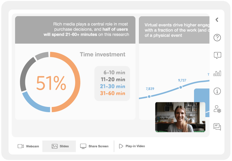 BrightTALK Central Pricing, Alternatives & More 2023 | Capterra