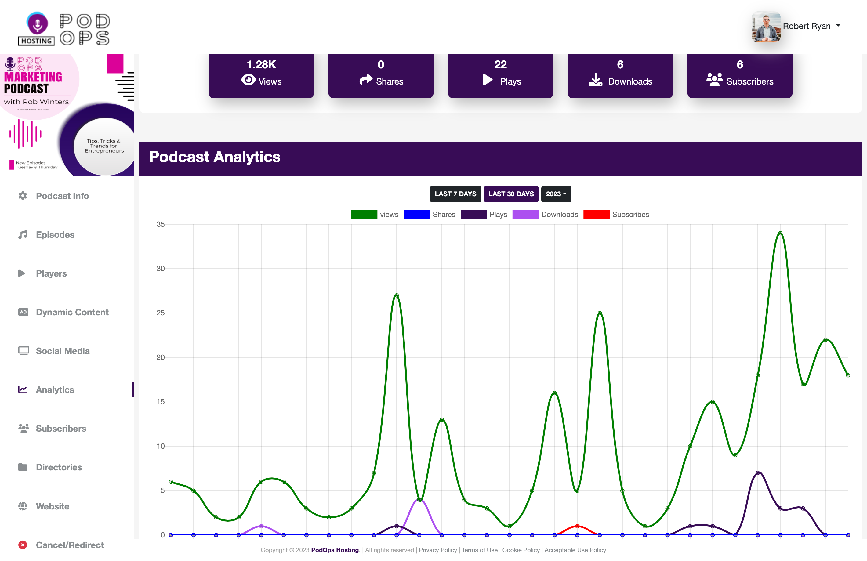 PodOps Hosting Pricing, Alternatives & More 2025 | Capterra