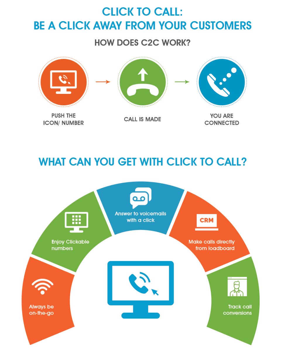 Velantro Cost & Reviews - Capterra Australia 2025