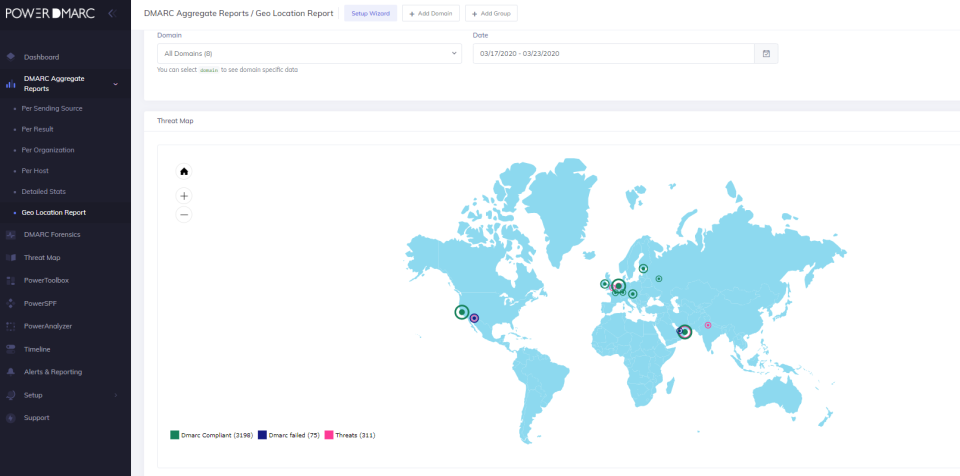 PowerDMARC - Opiniones, precios y características - Capterra España 2023