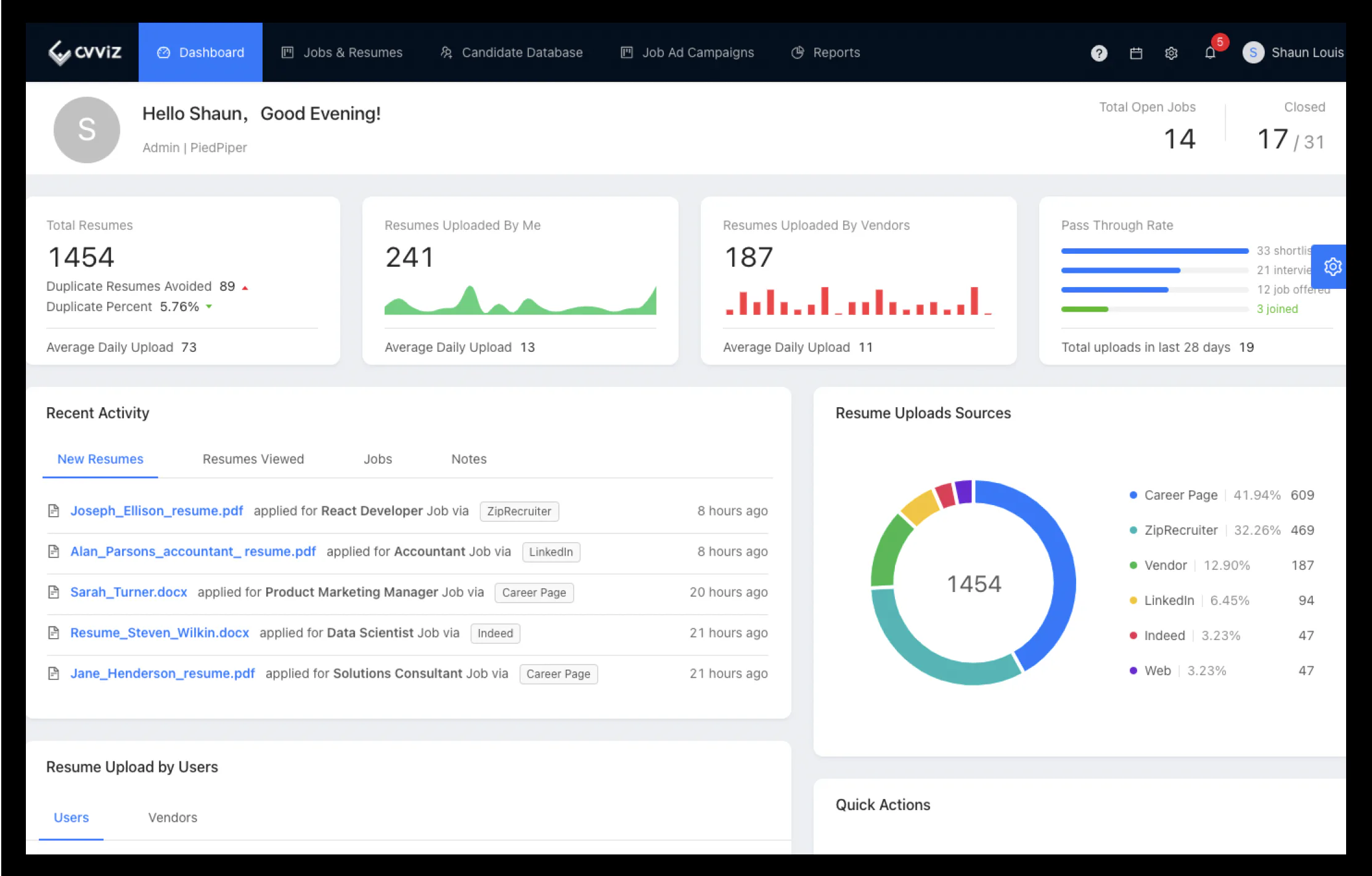 CVViZ Cost & Reviews - Capterra Australia 2026