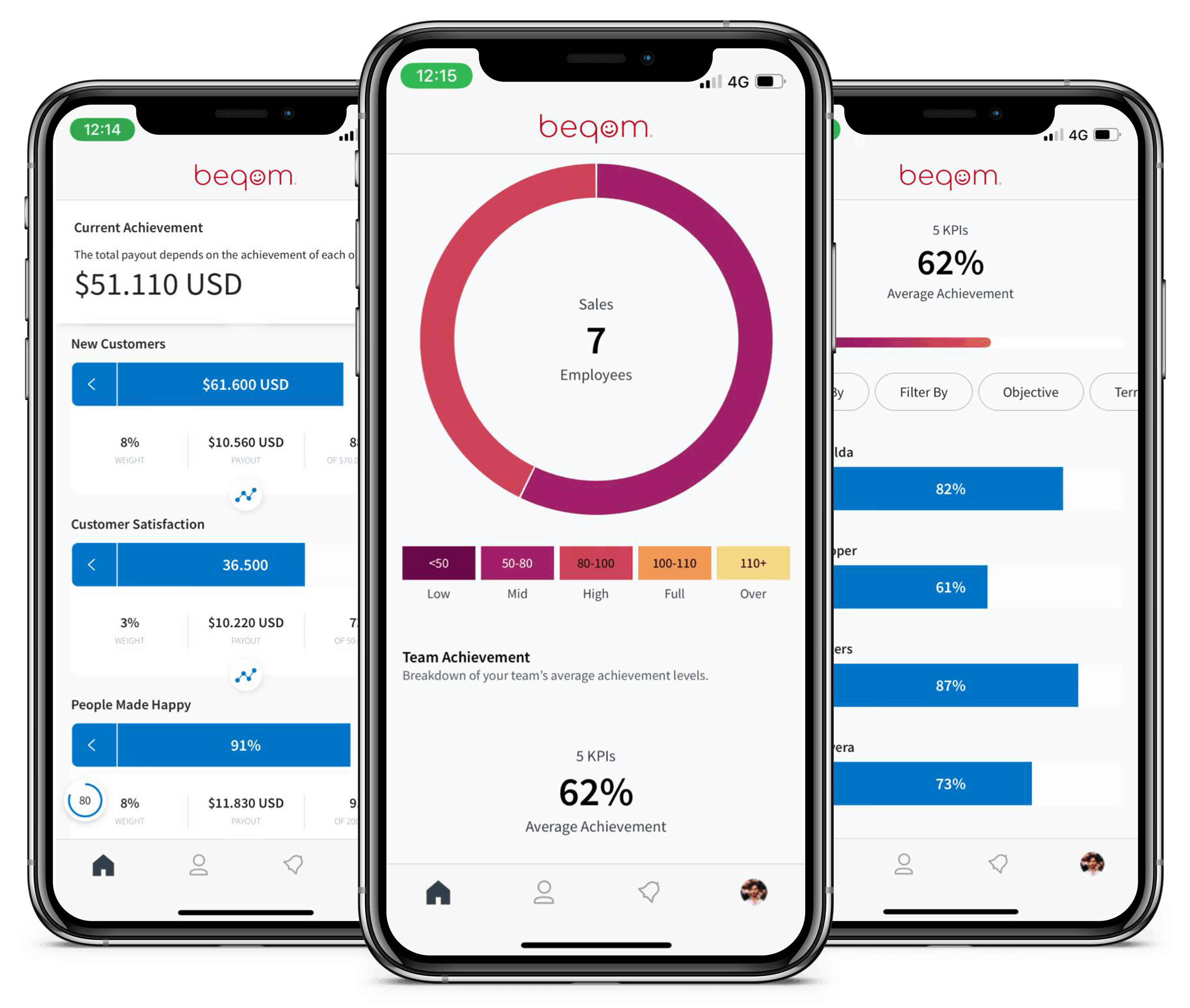 beqom Pricing, Alternatives & More 2023 | Capterra