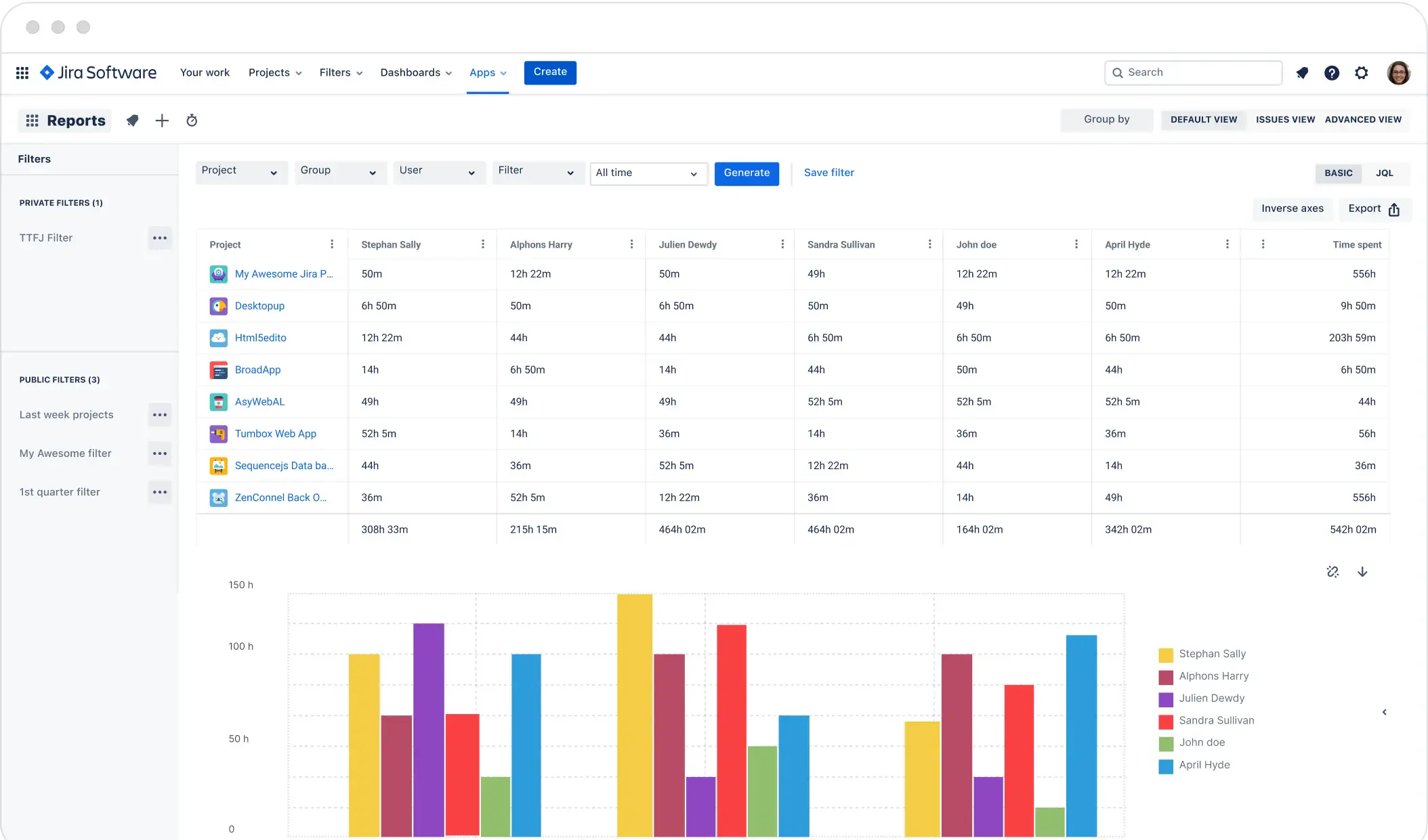 Timesheet Tracking for Jira Price, Features, Reviews & Ratings ...