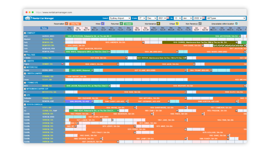 Rental Car Manager Cost & Reviews - Capterra Australia 2025