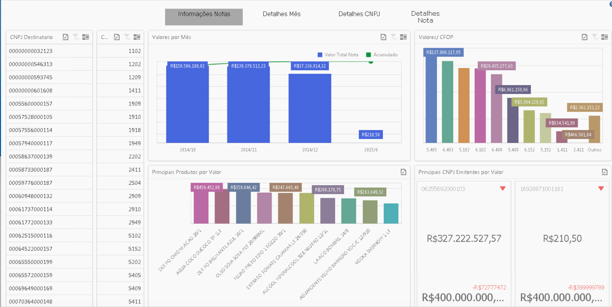 MyBI Reviews, Cost & Features | GetApp Australia 2025
