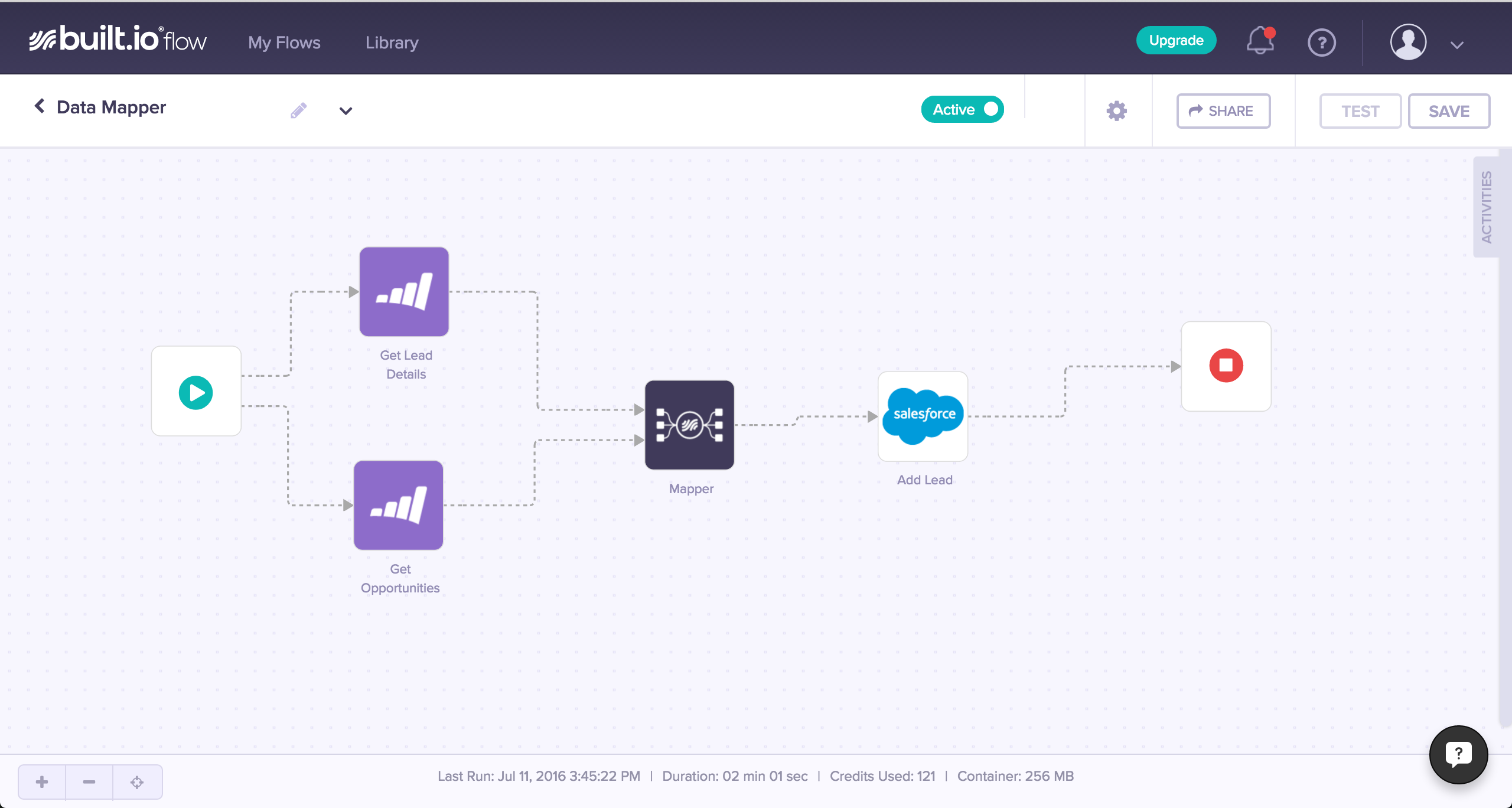 Built.io Flow Reviews, Cost & Features | GetApp Australia 2025