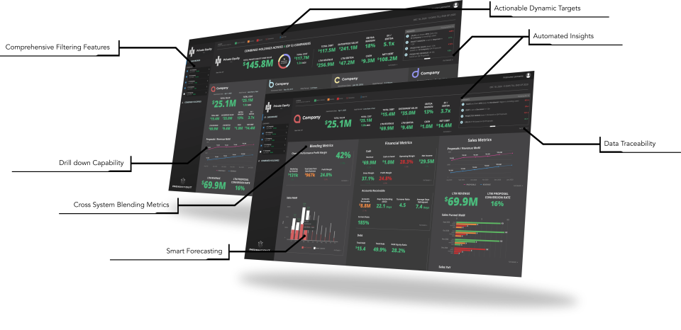 InsightOut Pricing, Alternatives & More 2025 | Capterra
