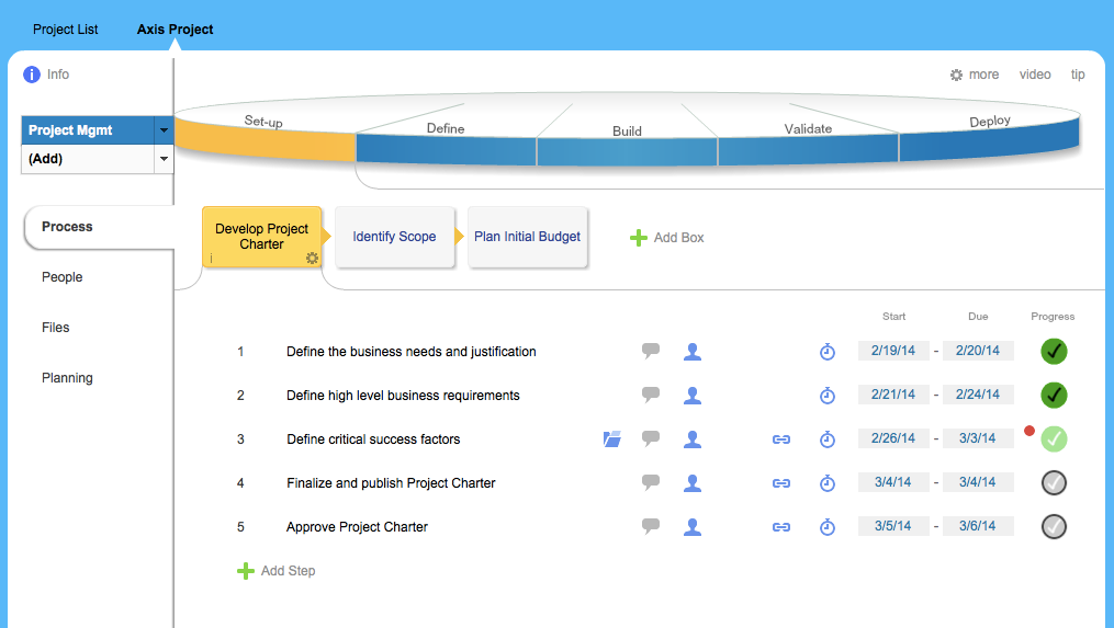 Pie Reviews, Cost & Features | GetApp Australia 2025
