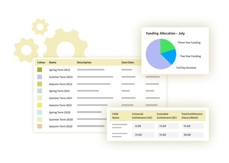 eymanage Reviews, Cost & Features | GetApp Australia 2025