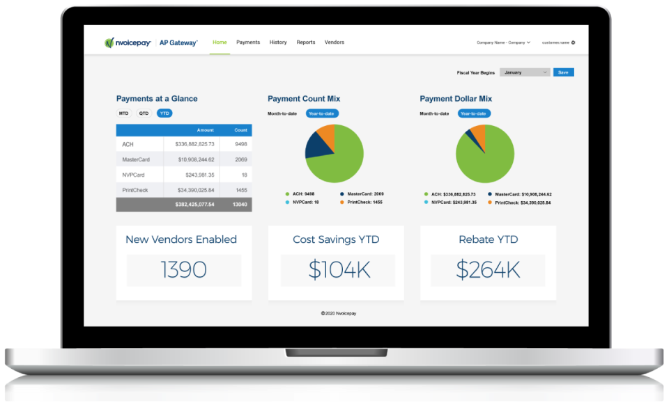 Corpay Pricing, Reviews & Features - Capterra Canada 2023
