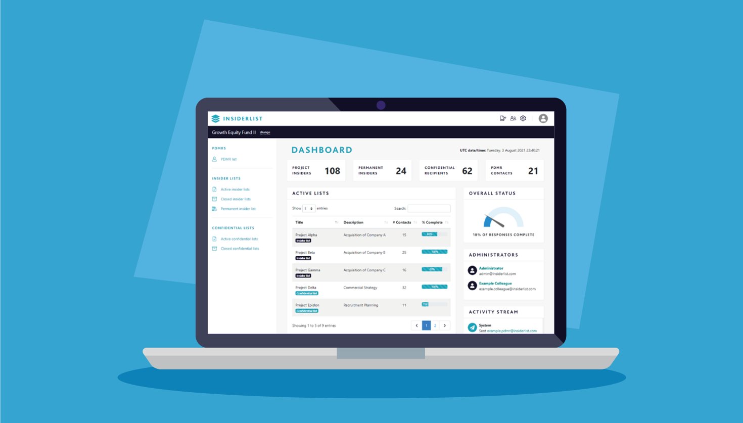 InsiderList 2025 Pricing, Features, Reviews & Alternatives | GetApp